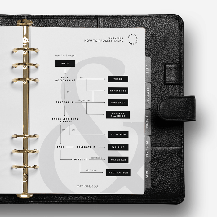 Getting Things Done Soft Touch Velvet Dashboard | MAY PAPER CO.